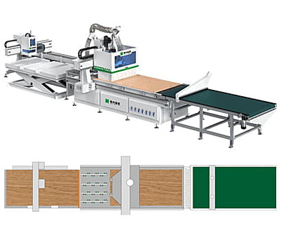 How to Choose the Right CNC Wood Router for Your Needs